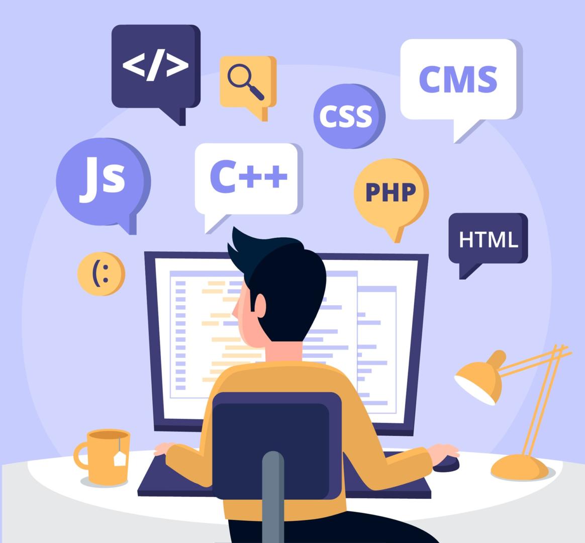 Audit De Code Php Symfony Angular Electron 2le Développement Web 2le